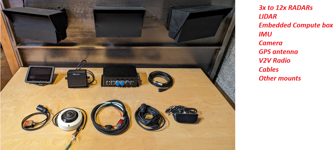 Collision Avoidance System - EDGE3 Technologies